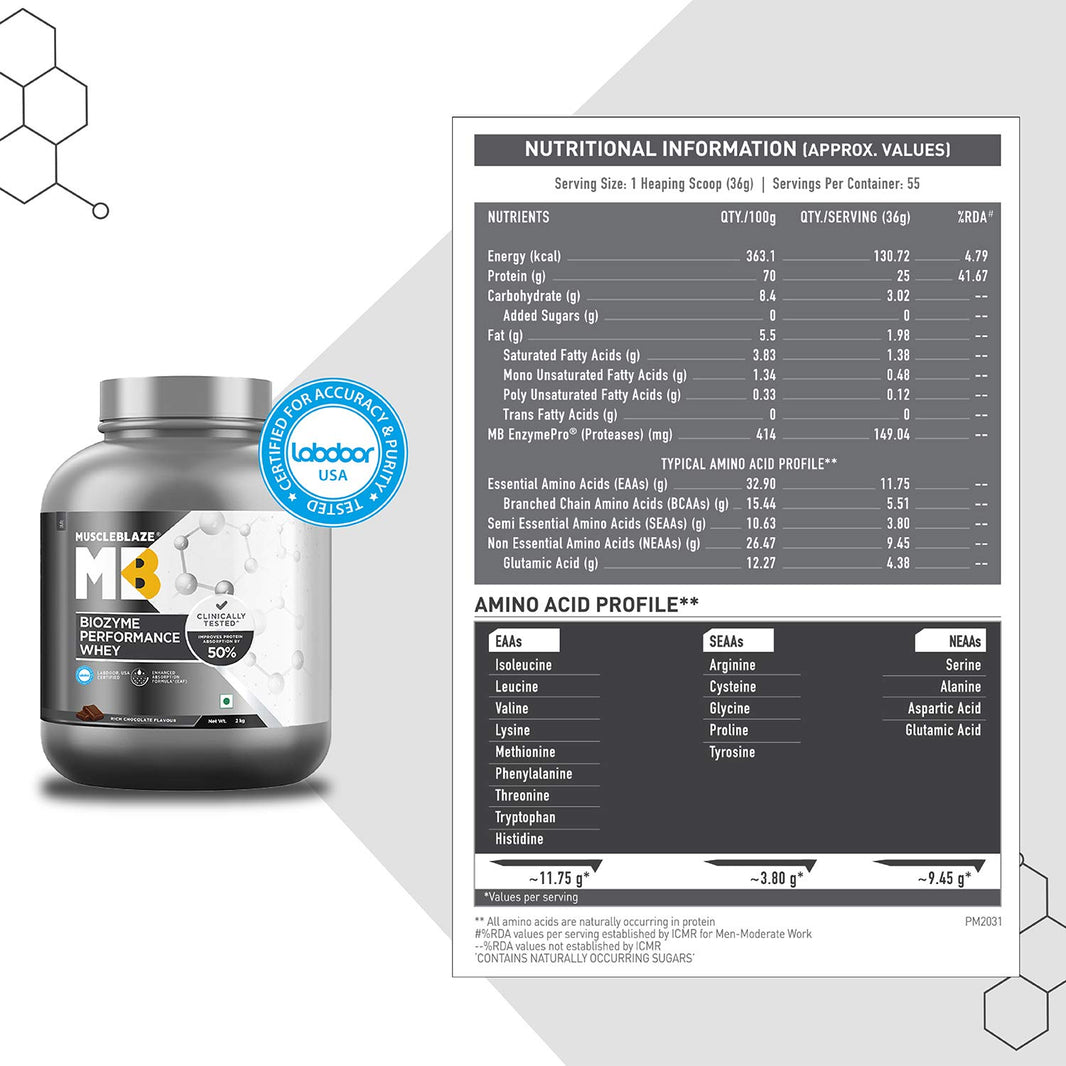 MUSCLEBLAZE – MY PROTEIN STORE